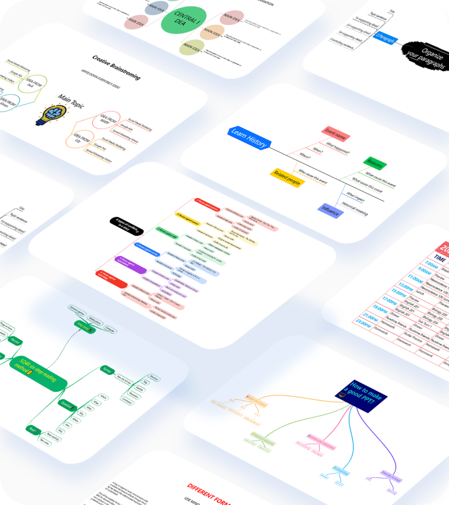 Features – Nice Mind