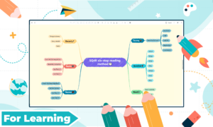 Nice Mind – A powerful, top-ranked mind mapping and brainstorming ...