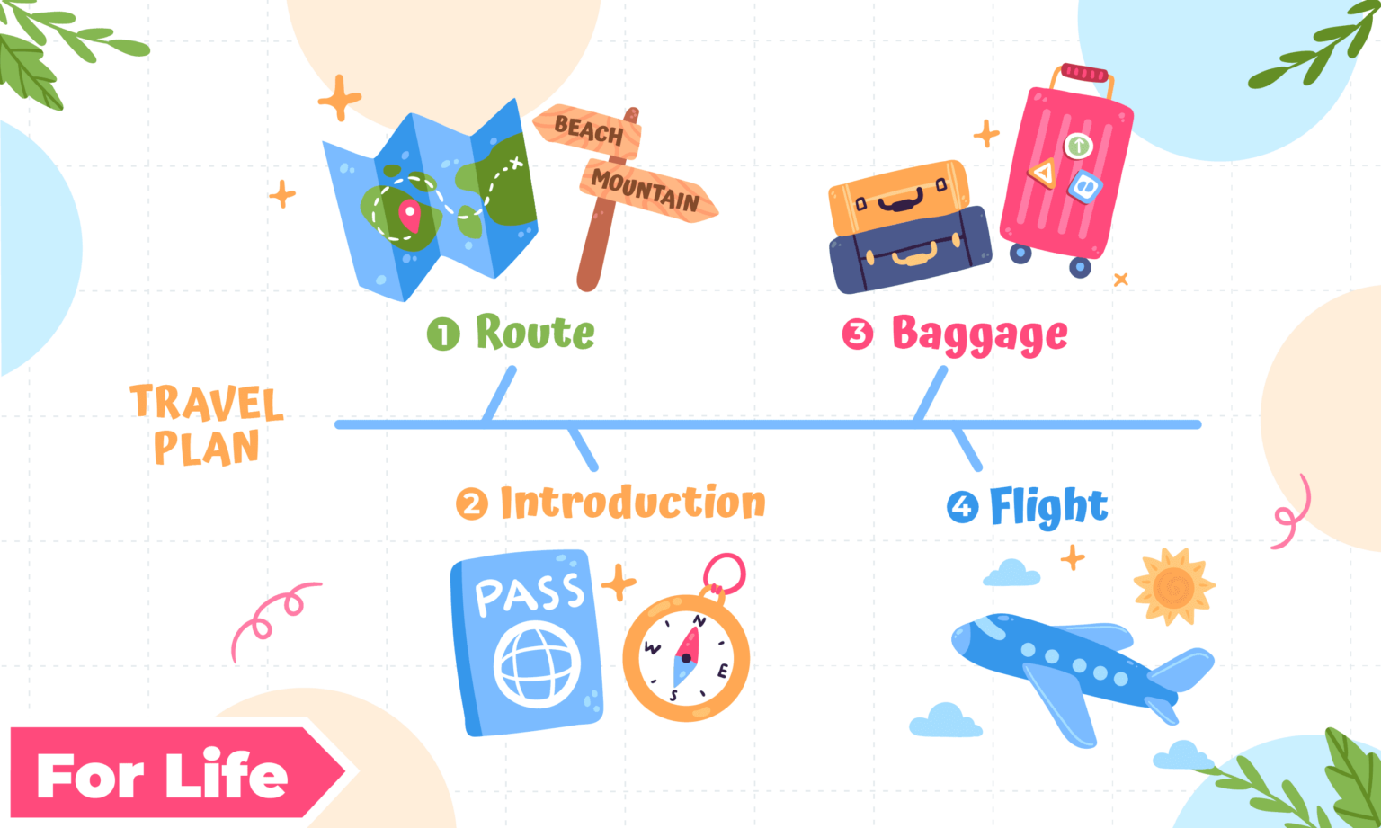 Nice Mind – A powerful, top-ranked mind mapping and brainstorming ...